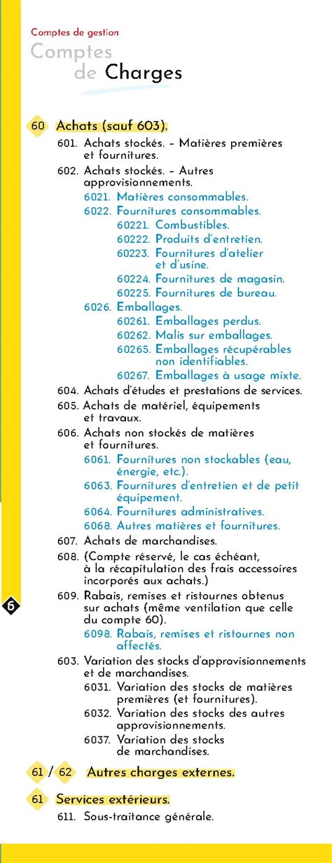 Plan Comptable Général 20252026 Pcg Autorisé Aux Examens Et Concours