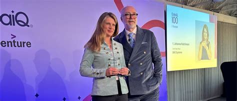 The Dataiq 100 Reveals The Top Ten Leading Data Professionals For 2025 Dataiq