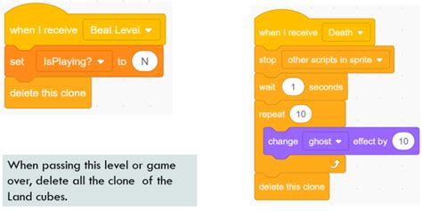 Learn Scratch By Remixing Others Project Beatcube Remix Part 2