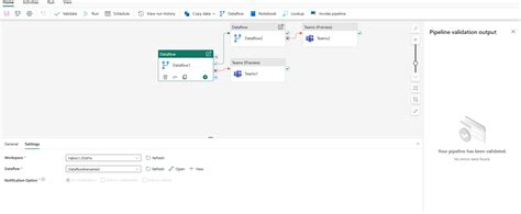 Pipelinevalidation Output Error Microsoft Fabric Community