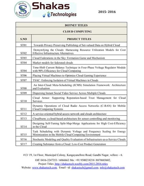 Latest Ieee 2015 2016 Project Titles Pdf