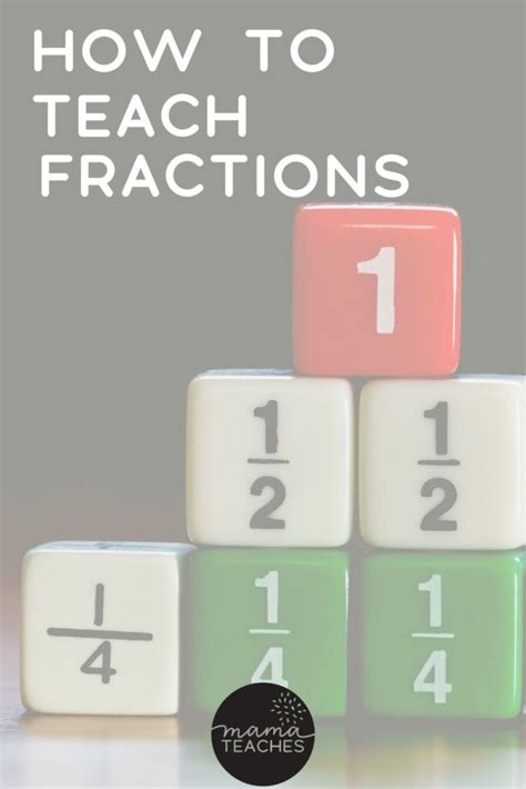 How To Teach Fractions Mama Teaches