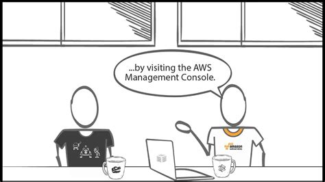 Technical Introduction To Aws Lambda Serverless Compute On Aws Youtube