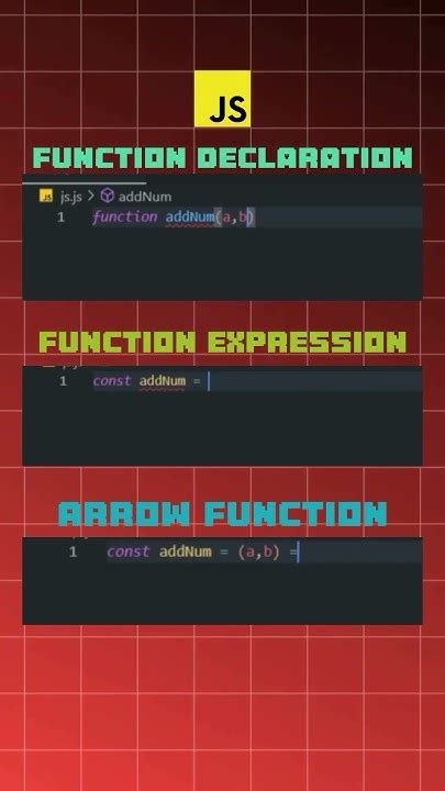 Different Methods But One Solution 👨‍💻 Html Js Javascript Webdevelopment Webdesign Css