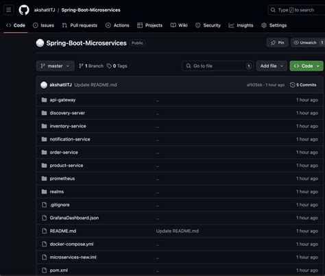 akshat m on linkedin springboot microservices opentowork javadeveloper
