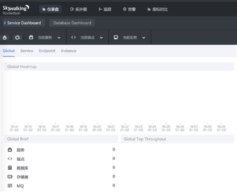 Skywalking应用性能管理系统下载 Skywalking应用性能管理系统下载 资源搜索 Pc下载网