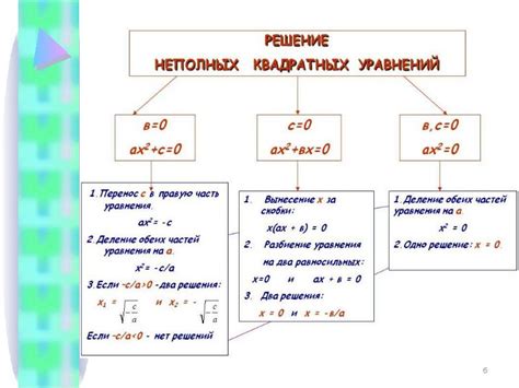 Неполные квадратные уравнения 8 класс презентация доклад проект скачать