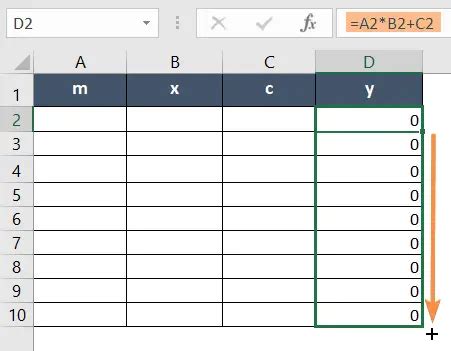 How To Graph An Equation In Excel Without Data Cases