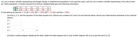 Solved C Find The Sample Correlation Coefficient R And The