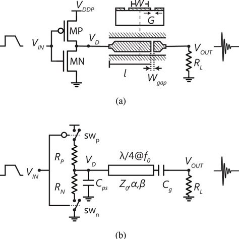 PDF Design Analysis And Implementation Of Pulse Generator By CMOS Flipped On Glass For Low