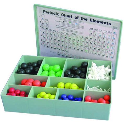 Atomic Model Set Hospital Equipment Manufacturing Company