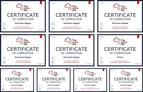 Tryhackme Cybersecurity Hackerlife Infosec Ethicalhacking