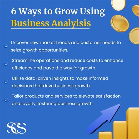 Simplified Consulting Solutions On Linkedin Businessgrowth Datadriven Scsinsights Scs