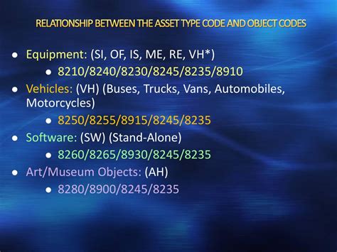 Object Codes And The Capital Asset Tab Ppt Download Object Codes And The Capital Asset Tab Ppt Download