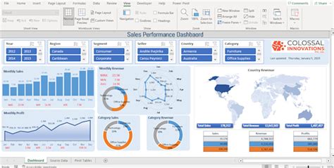 Do Data Visualization Data Analytics By Colossalinno Fiverr