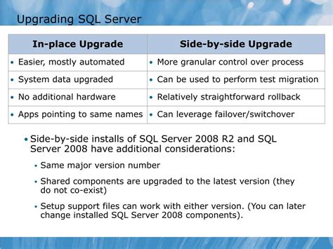 Ppt Module 3 Installing And Configuring Sql Server 2008 R2 Powerpoint