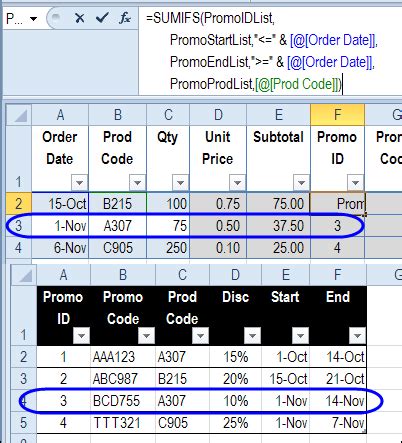 Product Code Lookup In Date Range Contextures Blog