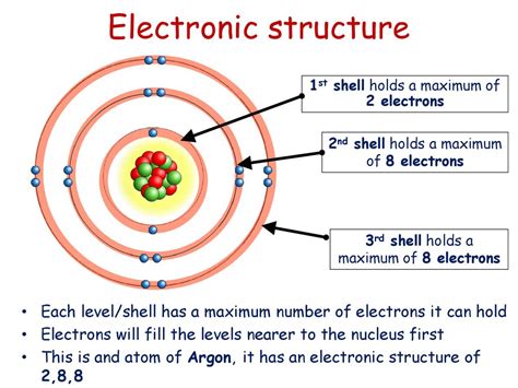 A Substance That Is Made Of Only One Sort Of Atom Is Called An Element Ppt Download