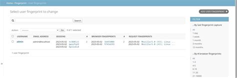 django fingerprint rt · pypi