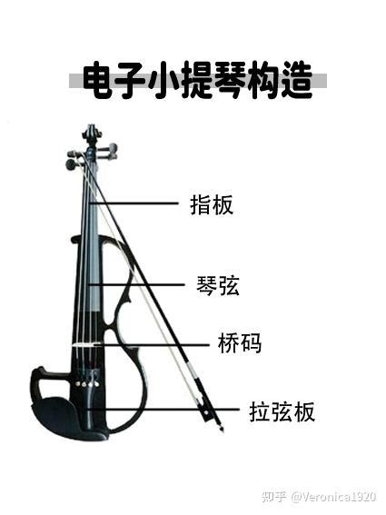 电子小提琴是什么？ 知乎