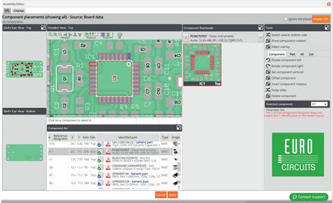 5 Tips Voor De Npi Van Elektronische Assemblages Engineers Online