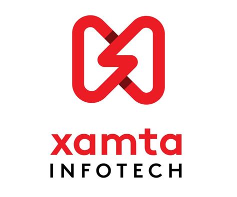 Using Kafka And Node Js Javascript Code For Chat Application Run In