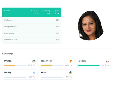 Prakruthi Withremote