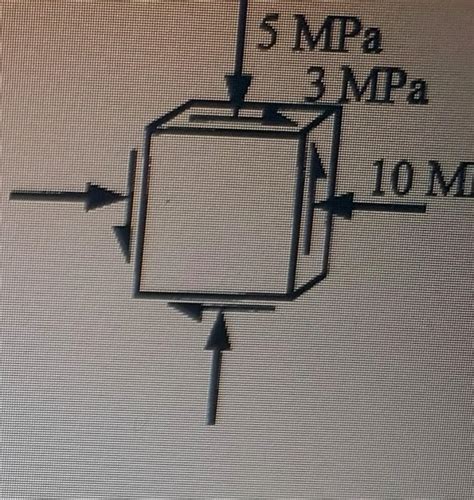 Solved The Cubic Element Given In The Figure On The Right