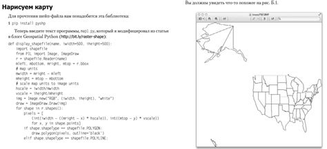 7 полезных книг по Python для старта и развития