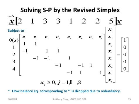 2 2 The Revised Simplex Method The Simplex