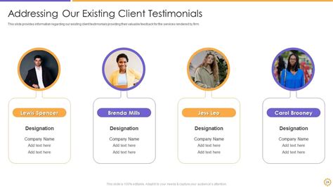 Devops Architecture Adoption Proposal It Powerpoint Presentation Slides
