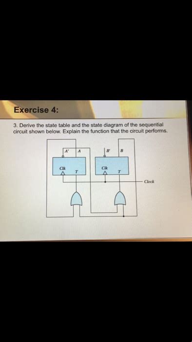 Solved Exercise Derive The State Table And The State Chegg
