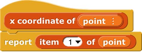 what is the significance of sicp computer science snap forum
