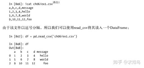 Python自动化分析（txt转csvxls） 知乎