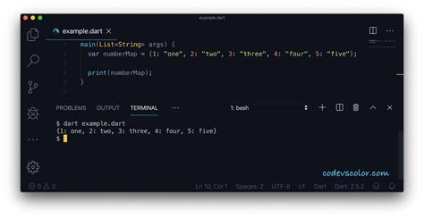 Introduction To Dart Map Class Codevscolor