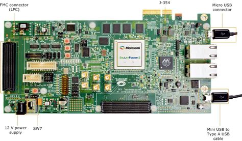 Microsemi DG SmartFusion Imaging And Video Kit MIPI CSI User Guide