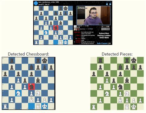 segmentation for chess r computervision