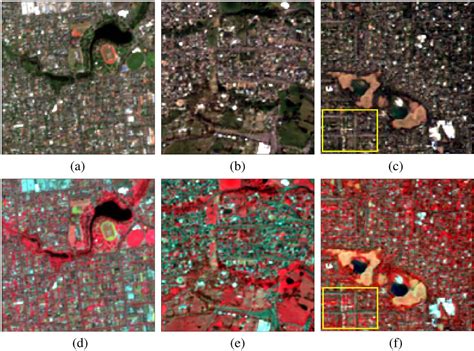 Figure 1 From Multispectral Satellite Image Generation Using Stylegan3 Semantic Scholar
