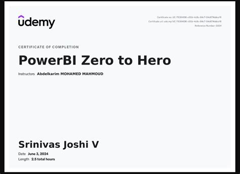 Srinivas Joshi V On Linkedin Ah My Refresh Course Just Started Good