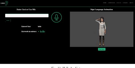 Figure 1 From Harnessing Ai To Generate Indian Sign Language From