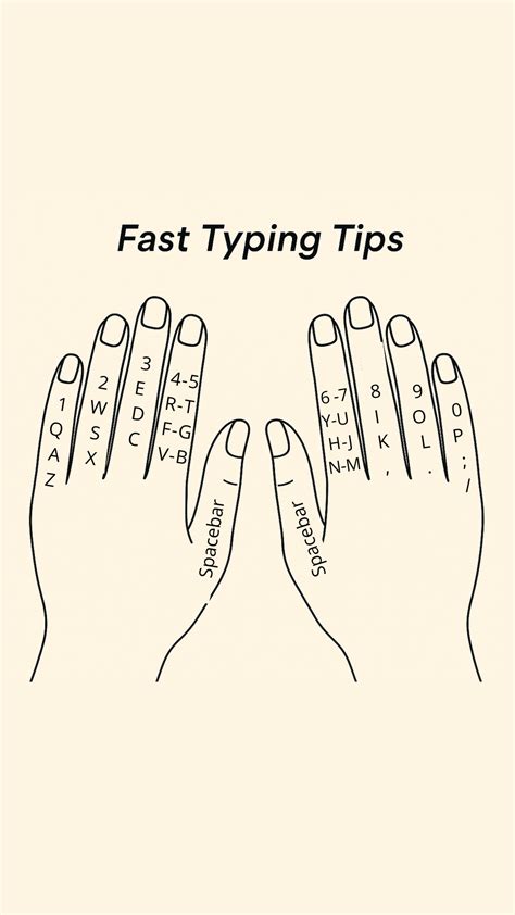 Type Faster In Minutes 💻 Fast Typing Tips For Beginners In 2025 Technology Lessons Computer