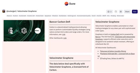 Velocimeter Graphene