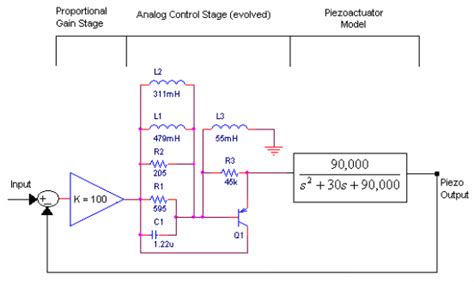research robotic decision making laboratory oregon state university