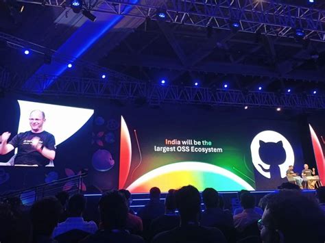 Kartik Shukla On Linkedin Githubconstellation Opensource Github Collaboration