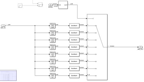 Dvb S系统发射端matlab仿真及fpga实现 Csdn博客 Dvb S系统发射端matlab仿真及fpga实现 Csdn博客