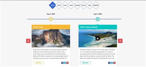 12 Best Wordpress Timeline Plugins For 2023