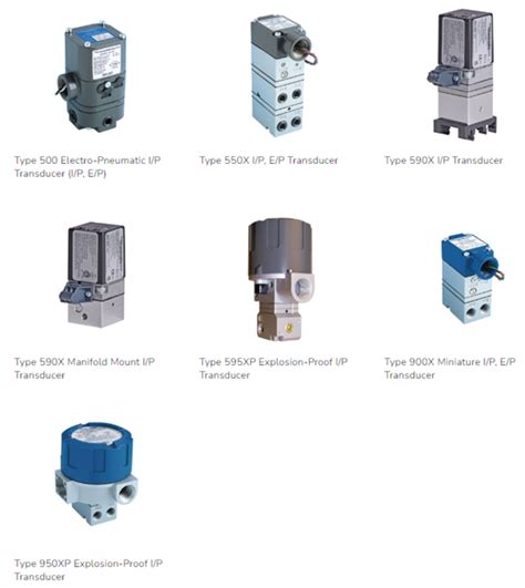 How You Can Convert The Electrical Signal Into A Pneumatic Cma Greece