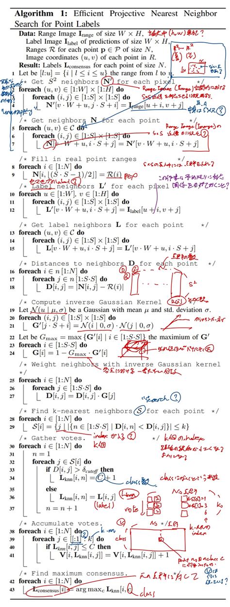 Multi View 3d Object Detection Network For Autonomous Driving Iros2019 Scepter914 Website