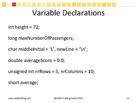 module 2 variables data types and arithmetic naming