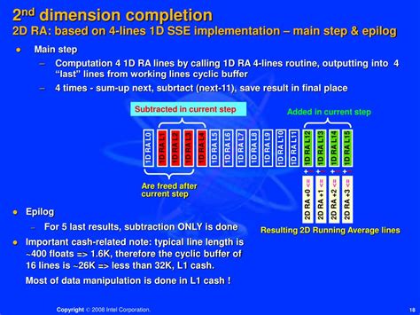 Ppt Sp D Running Average Implementation Sse Openmp Benchmarking On